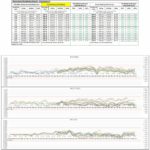 Structural Movement Monitoring and the reason why it is so important ...