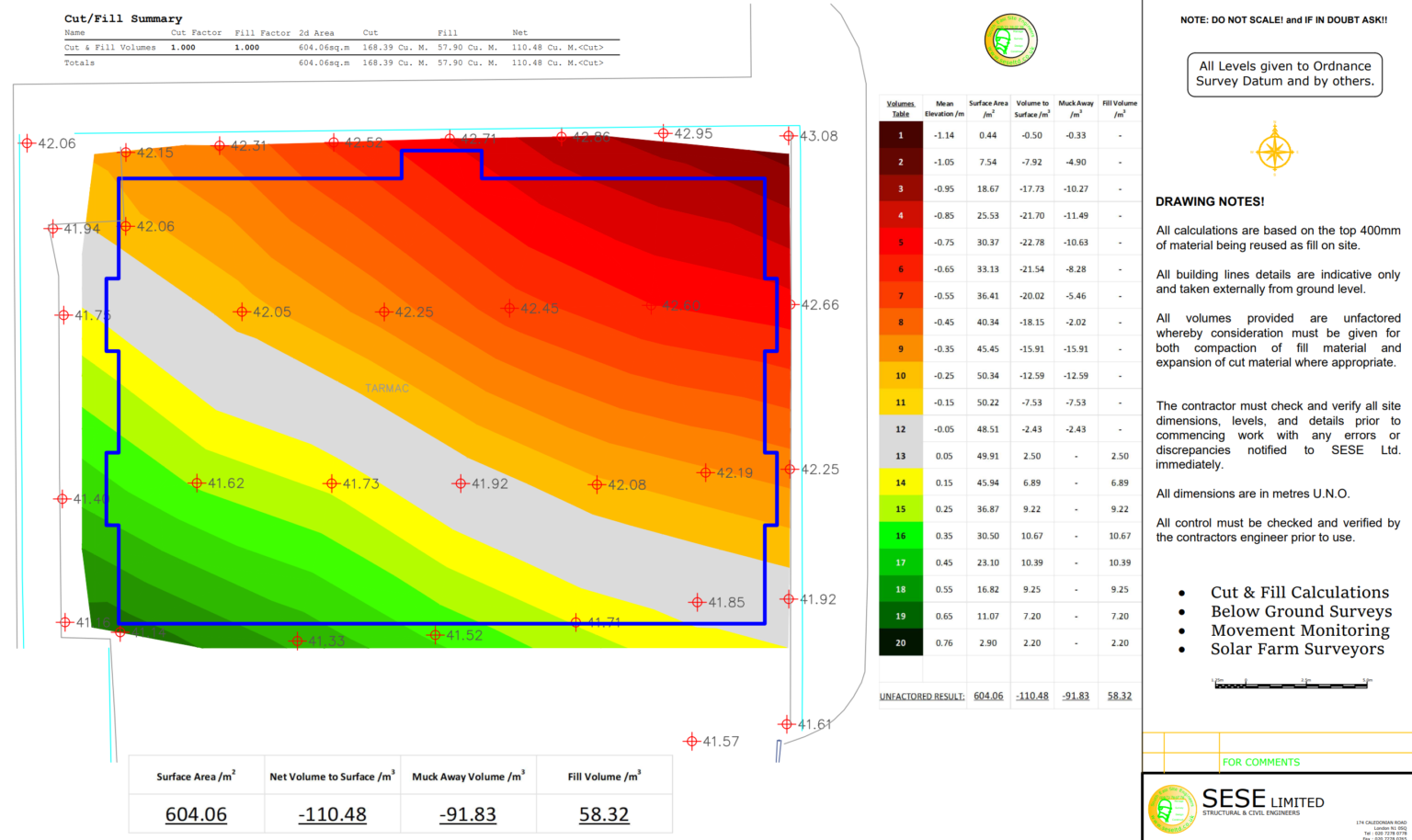 This Service Also Includes Volume Calculations Showing The Difference