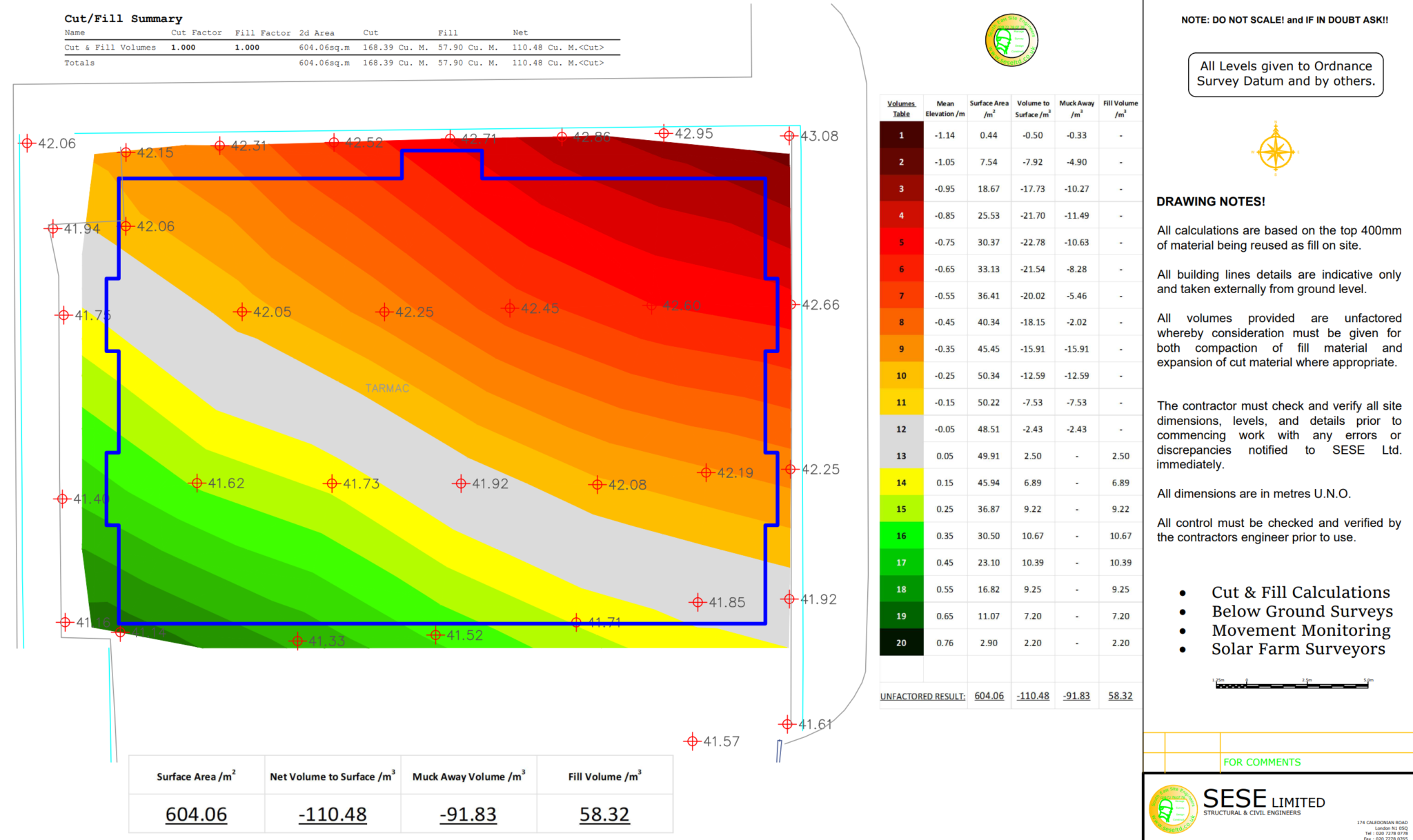 This service also includes volume calculations showing the difference ...